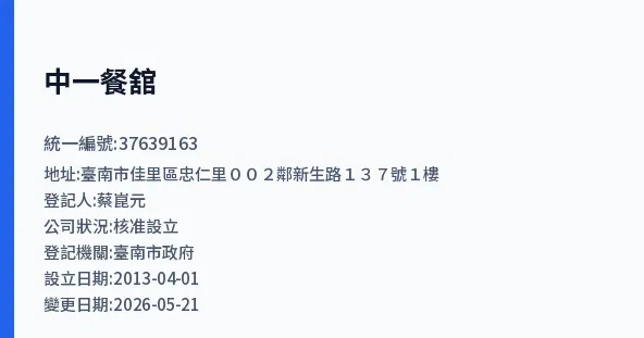 中一餐舘的照片-統編 37639163(臺南市) 公司登記資料與營業項目詳細圖表