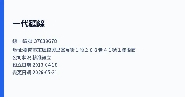 一代麵線的照片-統編 37639678(臺南市) 公司登記資料與營業項目詳細圖表