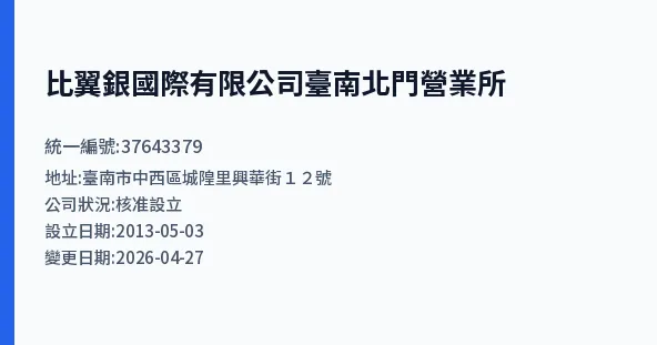 比翼銀國際有限公司臺南北門營業所的照片-統編 37643379(臺南市) 公司登記資料與營業項目詳細圖表
