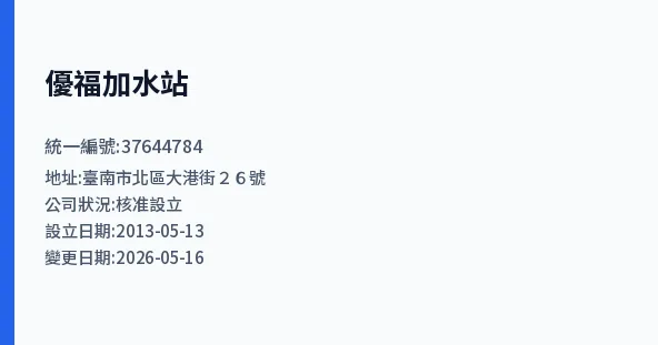 優福加水站的照片-統編 37644784(臺南市) 公司登記資料與營業項目詳細圖表