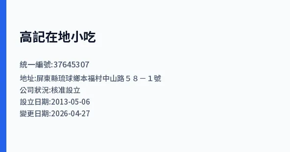 高記在地小吃的照片-統編 37645307(屏東縣) 公司登記資料與營業項目詳細圖表