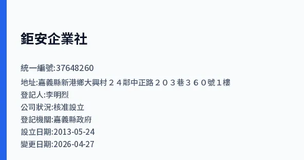 鉅安企業社的照片-統編 37648260(嘉義縣) 公司登記資料與營業項目詳細圖表