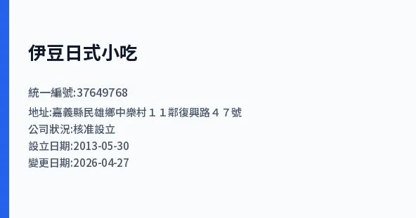 伊豆日式小吃的照片-統編 37649768(嘉義縣) 公司登記資料與營業項目詳細圖表