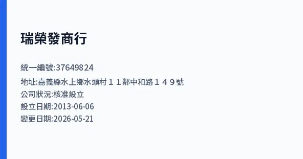 瑞榮發商行的照片-統編 37649824(嘉義縣) 公司登記資料與營業項目詳細圖表