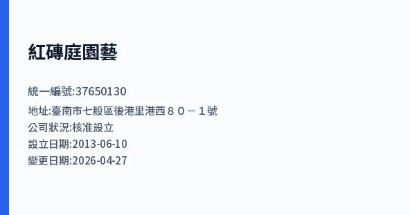 紅磚庭園藝的照片-統編 37650130(臺南市) 公司登記資料與營業項目詳細圖表