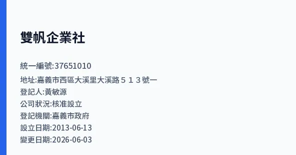 雙帆企業社的照片-統編 37651010(嘉義市) 公司登記資料與營業項目詳細圖表