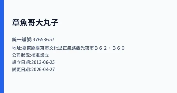 章魚哥大丸子的照片-統編 37653657(臺東縣) 公司登記資料與營業項目詳細圖表