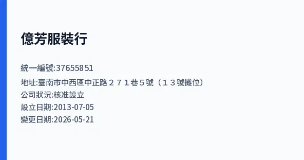 億芳服裝行的照片-統編 37655851(臺南市) 公司登記資料與營業項目詳細圖表
