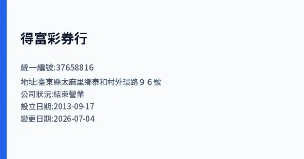得富彩券行的照片-統編 37658816(臺東縣) 公司登記資料與營業項目詳細圖表