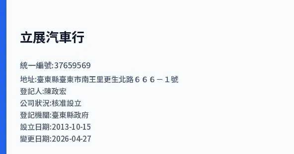 立展汽車行的照片-統編 37659569(臺東縣) 公司登記資料與營業項目詳細圖表