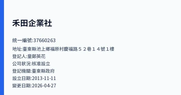 禾田企業社的照片-統編 37660263(臺東縣) 公司登記資料與營業項目詳細圖表