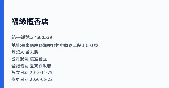 福緣檀香店的照片-統編 37660539(臺東縣) 公司登記資料與營業項目詳細圖表
