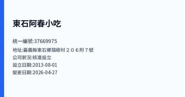 東石阿春小吃的照片-統編 37669975(嘉義縣) 公司登記資料與營業項目詳細圖表