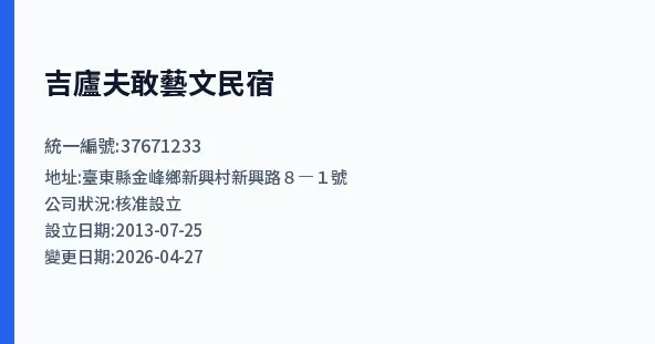 吉廬夫敢藝文民宿的照片-統編 37671233(臺東縣) 公司登記資料與營業項目詳細圖表