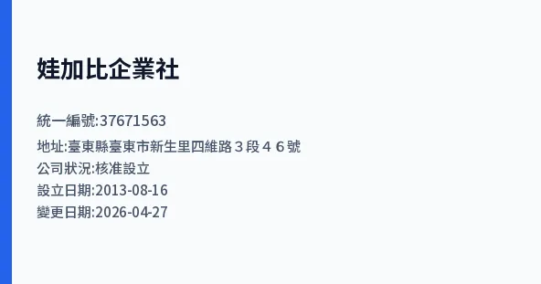 娃加比企業社的照片-統編 37671563(臺東縣) 公司登記資料與營業項目詳細圖表
