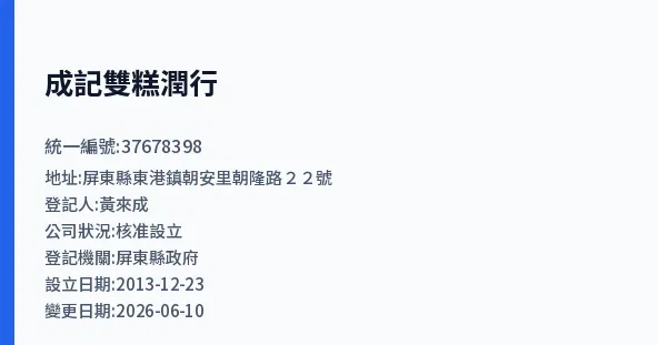 成記雙糕潤行的照片-統編 37678398(屏東縣) 公司登記資料與營業項目詳細圖表