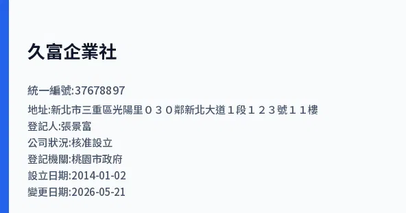 久富企業社的照片-統編 37678897(新北市) 公司登記資料與營業項目詳細圖表