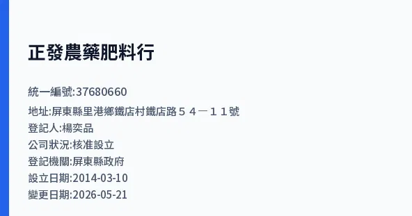 正發農藥肥料行的照片-統編 37680660(屏東縣) 公司登記資料與營業項目詳細圖表