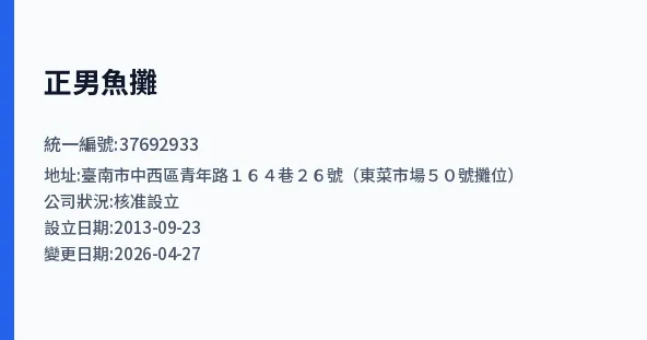 正男魚攤的照片-統編 37692933(臺南市) 公司登記資料與營業項目詳細圖表