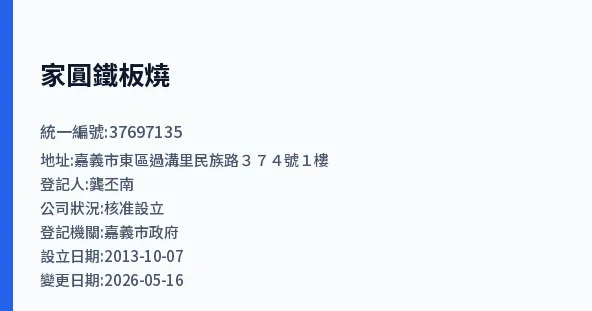 家圓鐵板燒的照片-統編 37697135(嘉義市) 公司登記資料與營業項目詳細圖表