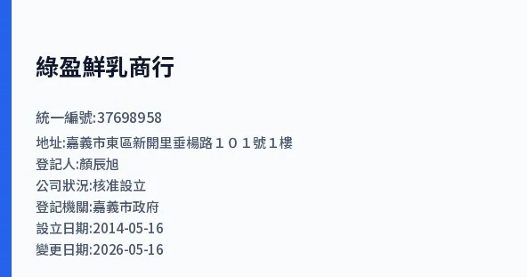 綠盈鮮乳商行的照片-統編 37698958(嘉義市) 公司登記資料與營業項目詳細圖表