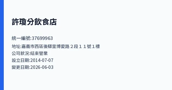 許瓊分飲食店的照片-統編 37699963(嘉義市) 公司登記資料與營業項目詳細圖表