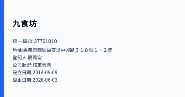 九食坊的照片-統編 37701010(嘉義市) 公司登記資料與營業項目詳細圖表