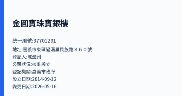 金圓寶珠寶銀樓的照片-統編 37701291(嘉義市) 公司登記資料與營業項目詳細圖表