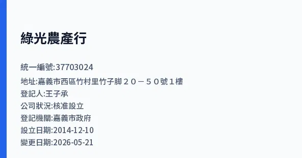 綠光農產行的照片-統編 37703024(嘉義市) 公司登記資料與營業項目詳細圖表