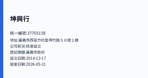 坤興行的照片-統編 37703158(嘉義市) 公司登記資料與營業項目詳細圖表