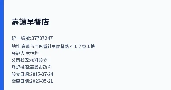 嘉讚早餐店的照片-統編 37707247(嘉義市) 公司登記資料與營業項目詳細圖表