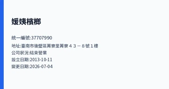 媛姨檳榔的照片-統編 37707990(臺南市) 公司登記資料與營業項目詳細圖表