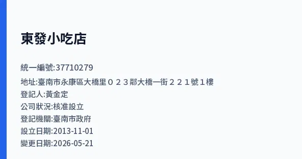 東發小吃店的照片-統編 37710279(臺南市) 公司登記資料與營業項目詳細圖表
