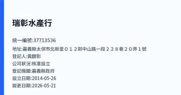 瑞彰水產行的照片-統編 37713536(嘉義縣) 公司登記資料與營業項目詳細圖表