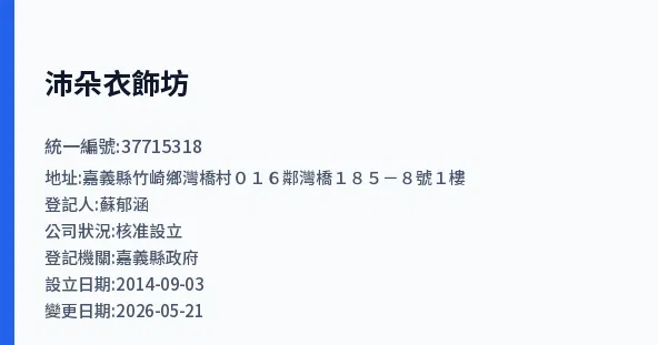 沛朵衣飾坊的照片-統編 37715318(嘉義縣) 公司登記資料與營業項目詳細圖表