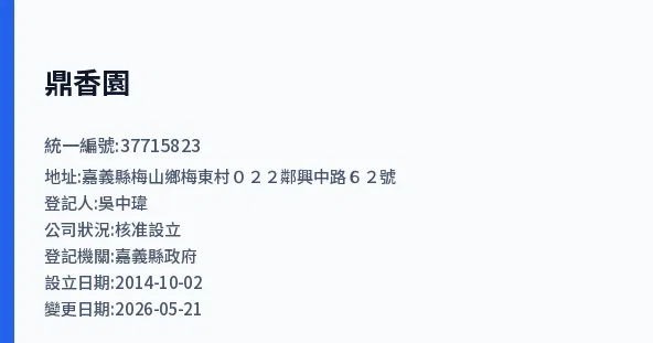 鼎香園的照片-統編 37715823(嘉義縣) 公司登記資料與營業項目詳細圖表
