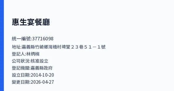 惠生宴餐廳的照片-統編 37716098(嘉義縣) 公司登記資料與營業項目詳細圖表