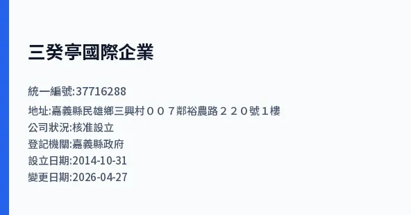 三癸亭國際企業的照片-統編 37716288(嘉義縣) 公司登記資料與營業項目詳細圖表