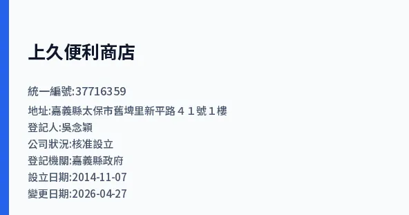 上久便利商店的照片-統編 37716359(嘉義縣) 公司登記資料與營業項目詳細圖表