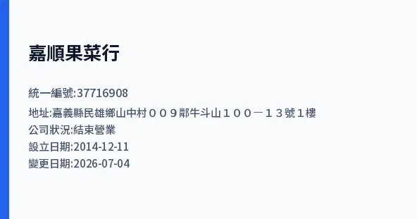 嘉順果菜行的照片-統編 37716908(嘉義縣) 公司登記資料與營業項目詳細圖表