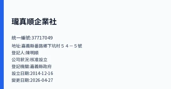 瓏真順企業社的照片-統編 37717049(嘉義縣) 公司登記資料與營業項目詳細圖表