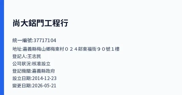 尚大鋁門工程行的照片-統編 37717104(嘉義縣) 公司登記資料與營業項目詳細圖表