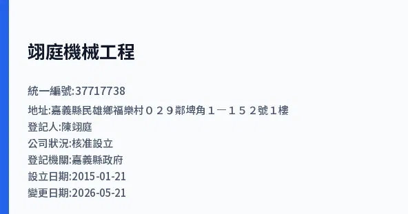 翊庭機械工程的照片-統編 37717738(嘉義縣) 公司登記資料與營業項目詳細圖表