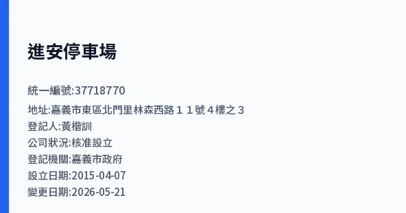進安停車場的照片-統編 37718770(嘉義市) 公司登記資料與營業項目詳細圖表