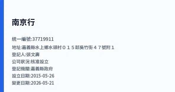 南京行的照片-統編 37719911(嘉義縣) 公司登記資料與營業項目詳細圖表