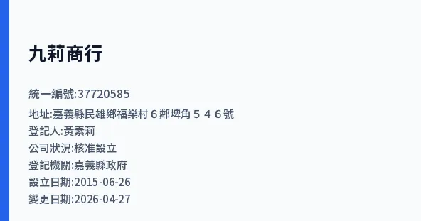 九莉商行的照片-統編 37720585(嘉義縣) 公司登記資料與營業項目詳細圖表