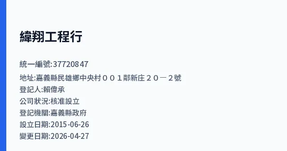 緯翔工程行的照片-統編 37720847(嘉義縣) 公司登記資料與營業項目詳細圖表