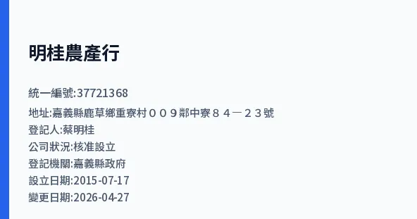 明桂農產行的照片-統編 37721368(嘉義縣) 公司登記資料與營業項目詳細圖表