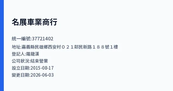 名展車業商行的照片-統編 37721402(嘉義縣) 公司登記資料與營業項目詳細圖表