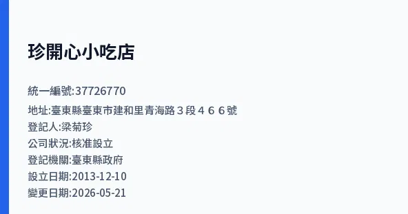 珍開心小吃店的照片-統編 37726770(臺東縣) 公司登記資料與營業項目詳細圖表